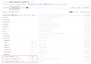 【Stable Diffusion】モデル(Model)とは何か？お勧めのモデル:Check pointやChillout Mixの ...
