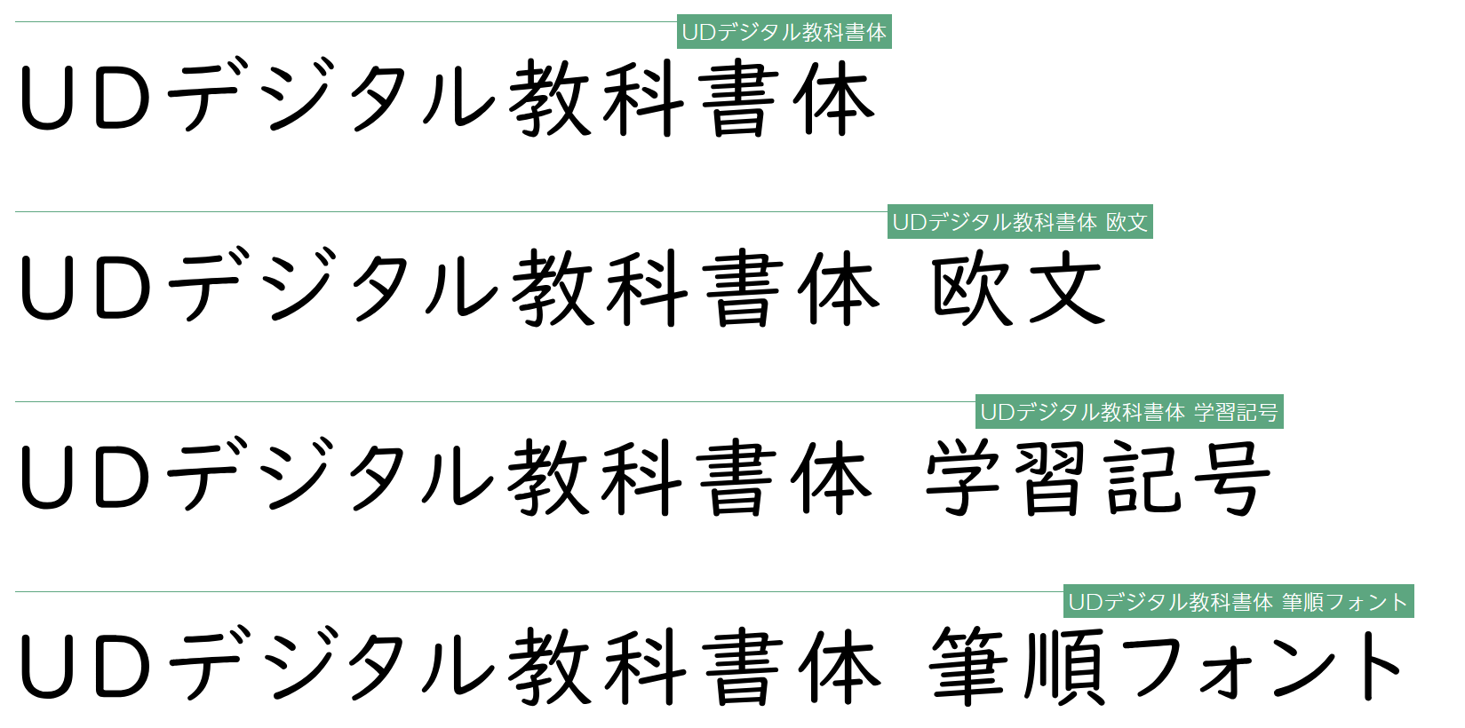 【フォント】UDフォントとは何か？UD新ゴ、UD丸ゴシック、UDデジタル教科書体、NUDモトヤアポロの違いや与える印象まとめ - フォトーン ...